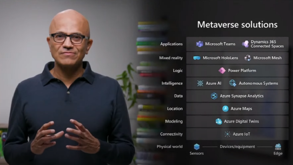 Microsoft Mesh metaverse dành riêng cho ứng dụng Teams - ATHL